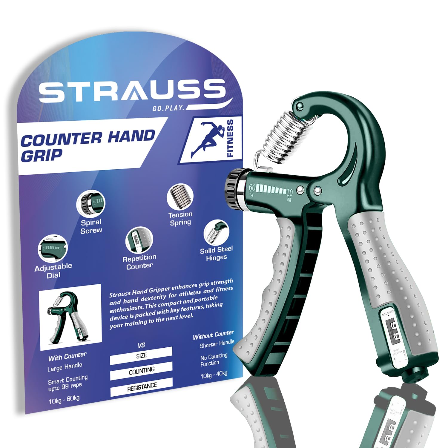 Buy Strauss Adjustable Hand Grip - Smart Counter | Dark Green – The ...